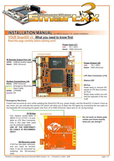 YOUR SmartXX v3: What you need to know first - Xbox-Scene.com