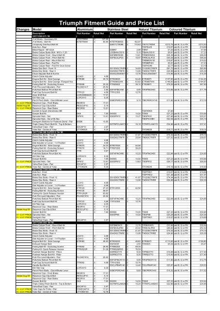 Triumph Fitment Guide and Price List - X-Bike