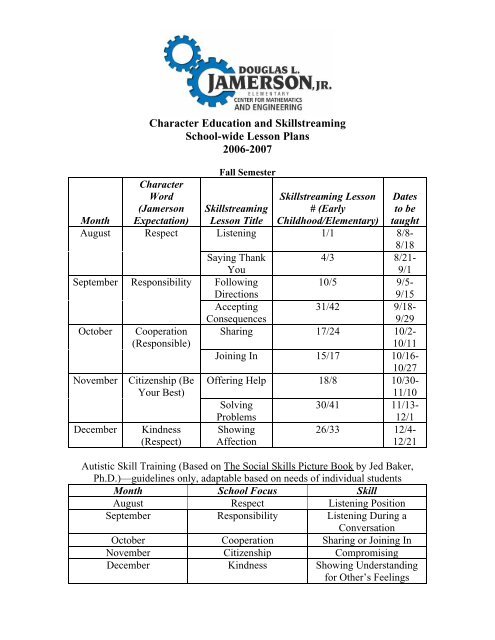 Character Education Lesson Plans