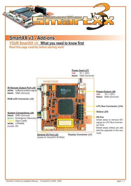 SmartXX v3 - Add-ons - Xbox-Scene.com