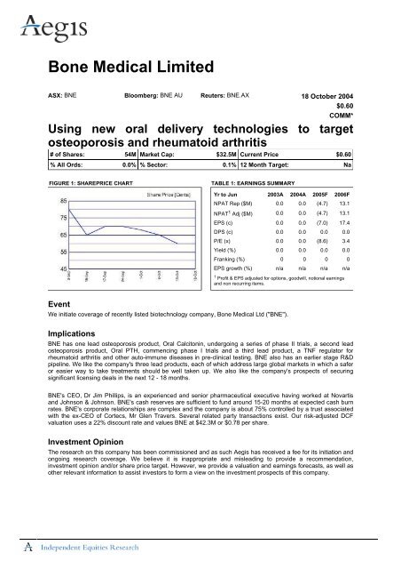 Bone Medical Limited - Bone Medical Ltd