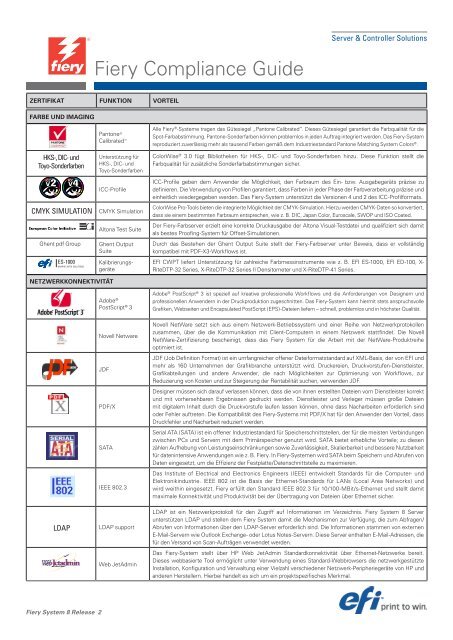 Fiery Compliance Guide - EFI