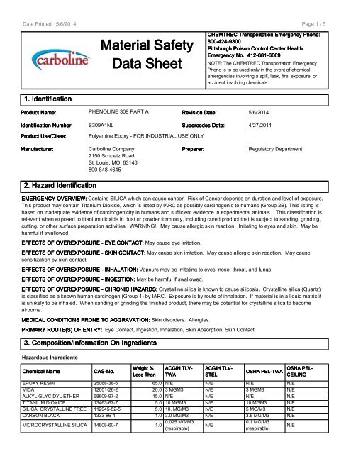 Phenoline 309 MSDS - Carboline