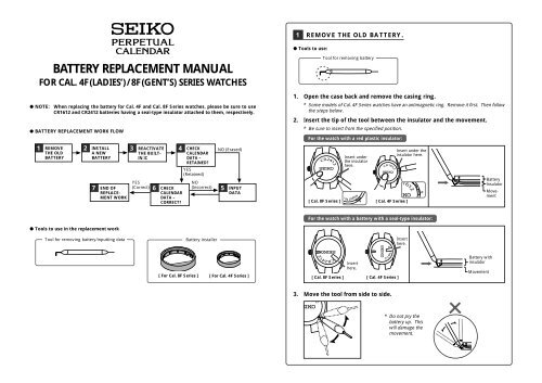 BATTERY REPLACEMENT MANUAL