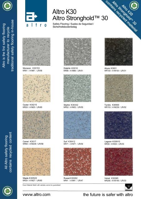 Altro K30 - Nuplex Construction Products