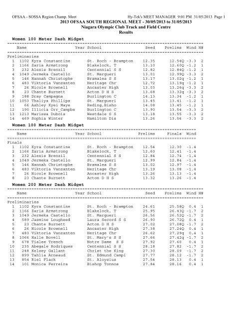 2013 South Regional Meet