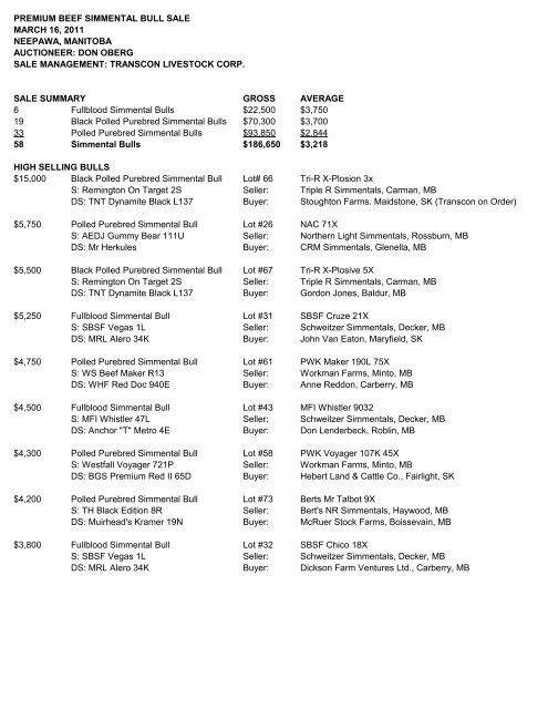 Transcon's Premium Beef Bull Sale - Transcon Livestock Corporation
