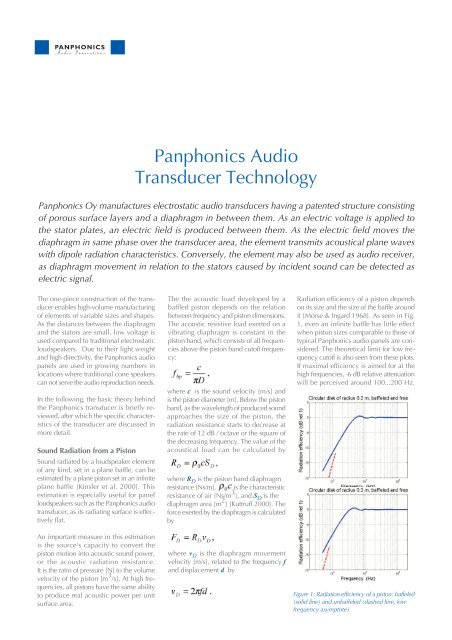 Audio Transducer Technology - Panphonics