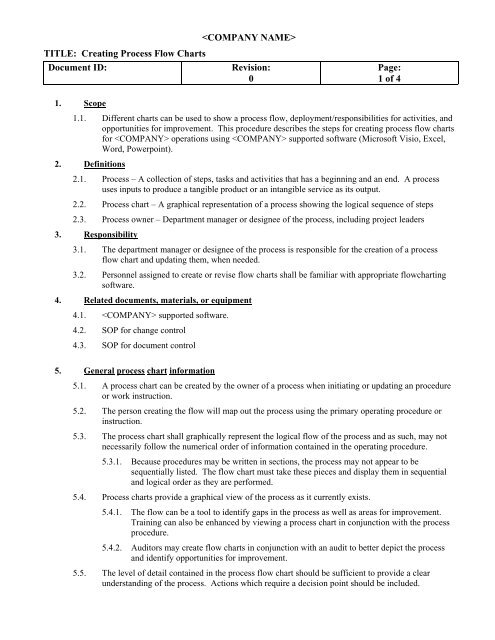 TITLE: Creating Process Flow Charts ...