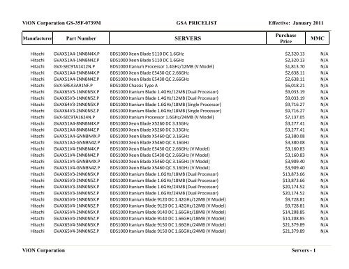 SERVERS - ViON Corporation