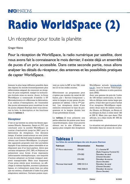 Radio WorldSpace (2)