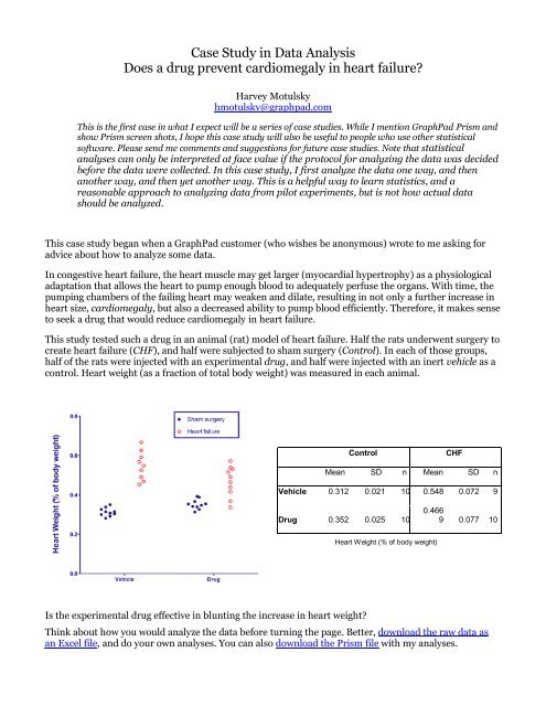 Case Study in Data Analysis - GraphPad Software