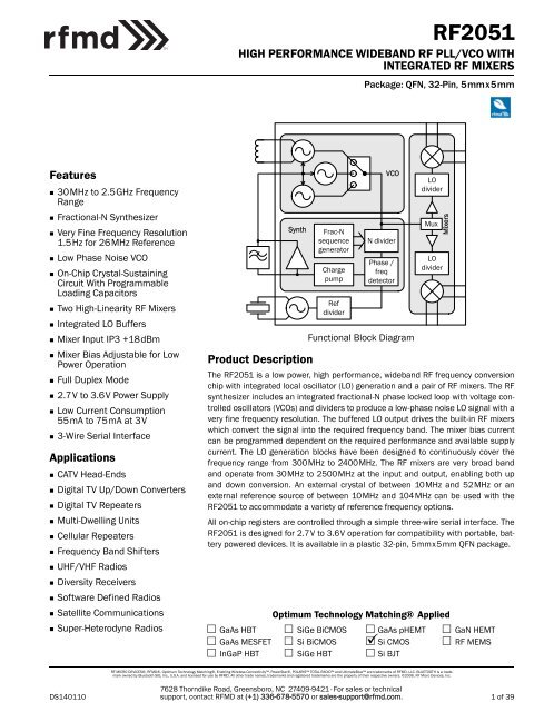 RF2051 - RF Micro Devices