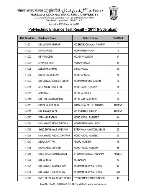 Polytechnic Entrance Test - Maulana Azad National Urdu University