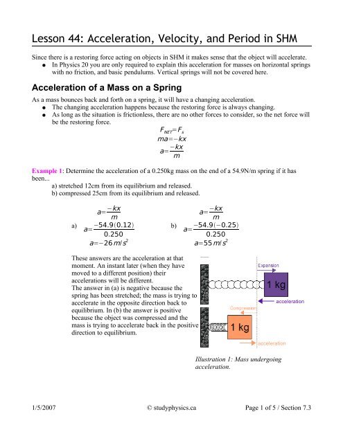 Lesson 44: Acceleration, Velocity, and Period in SHM