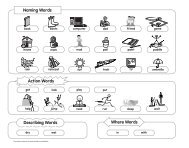 Action Words Describing Words Naming Words