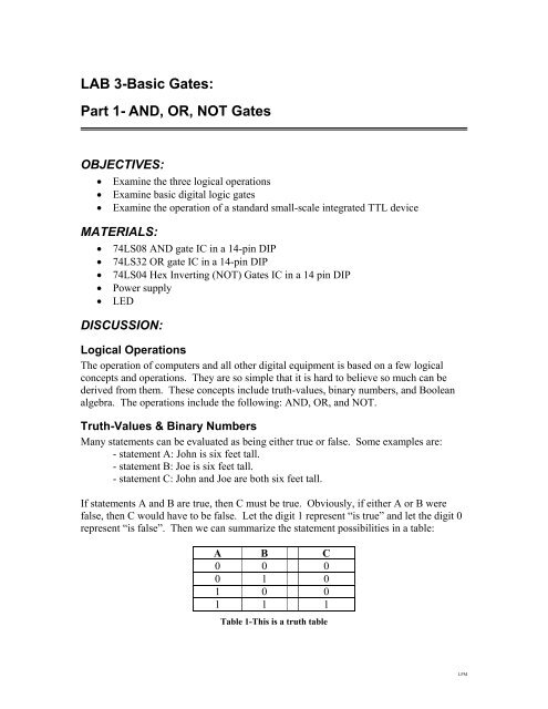 74LS04 Hex Inverter IC NOT Gate IC Datasheet, 58% OFF