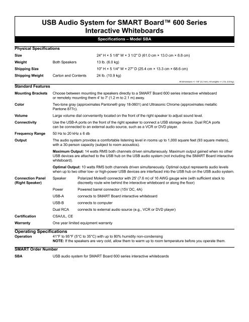USB Audio System Specs - SMART Board