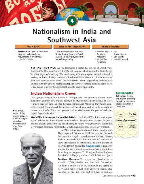 Nationalism in India and Southwest Asia - cbweaver