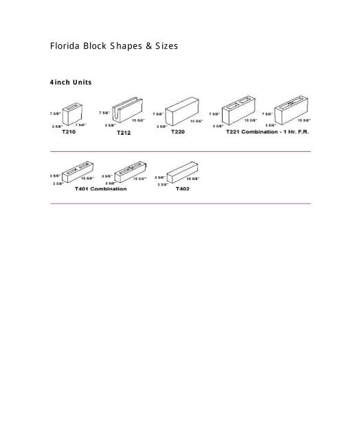 Florida Block Shapes & Sizes - Rinker Materials