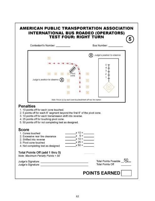 INTERNATIONAL BUS ROADEO HANDBOOK