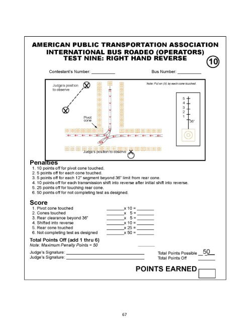 INTERNATIONAL BUS ROADEO HANDBOOK
