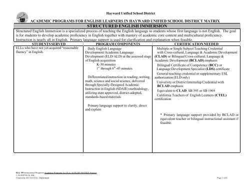 STRUCTURED ENGLISH IMMERSION