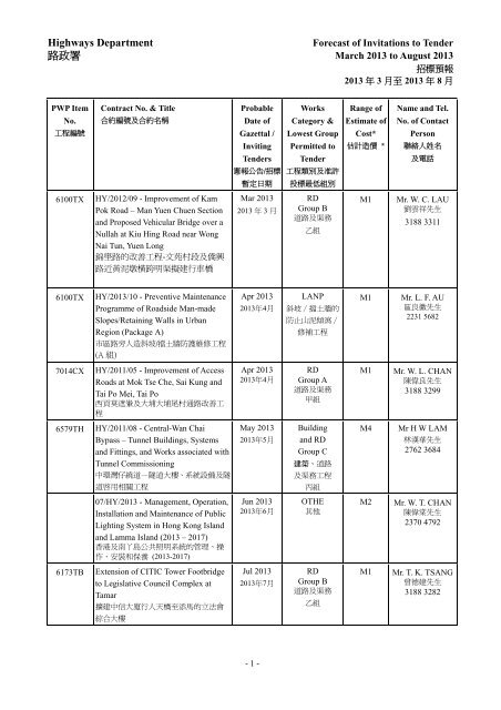 Highways Department 路政署