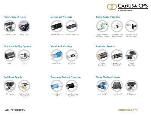 English All Products - Canusa-CPS