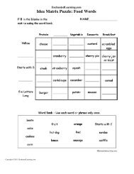 Celsius Temperature Word Problems #1