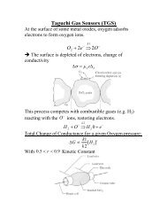A Brief MEMS History - Caltech Micromachining Laboratory