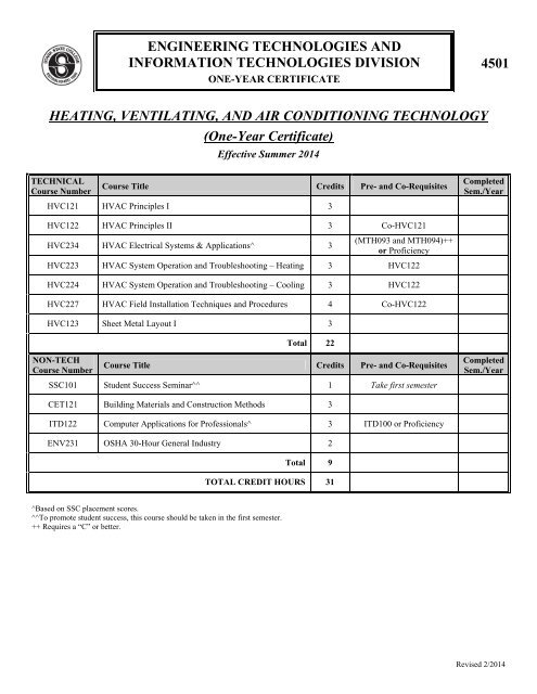 One-Year Certificate - Stark State College