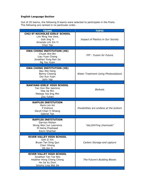 English Language Section