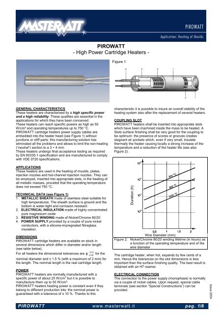 PIROWATT PIROWATT - High Power Cartridge Heaters - Masterwatt.it