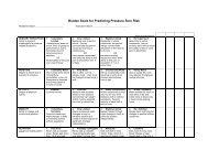 BRADEN SCALE FOR PREDICTING PRESSURE SORE RISK