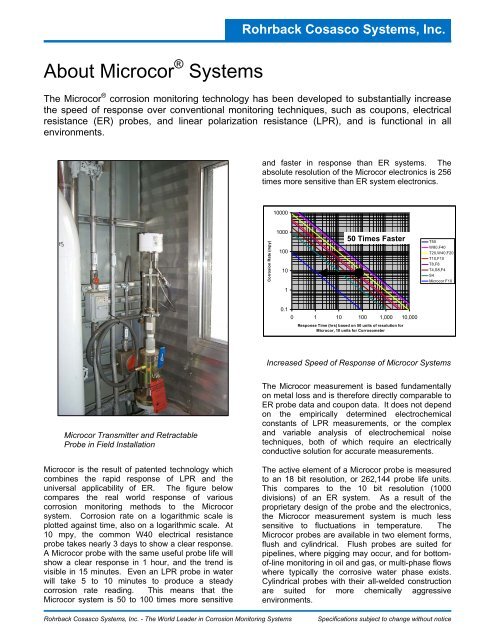 About Microcor Systems - Rohrback Cosasco Systems
