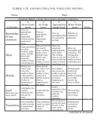 Grade 4 – Personal and Fictional Narrative Rubric
