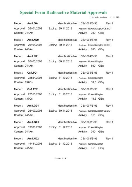 List of type approvals for radioactive materials