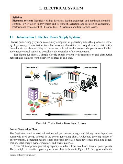 1. ELECTRICAL SYSTEM - Bureau of Energy Efficiency