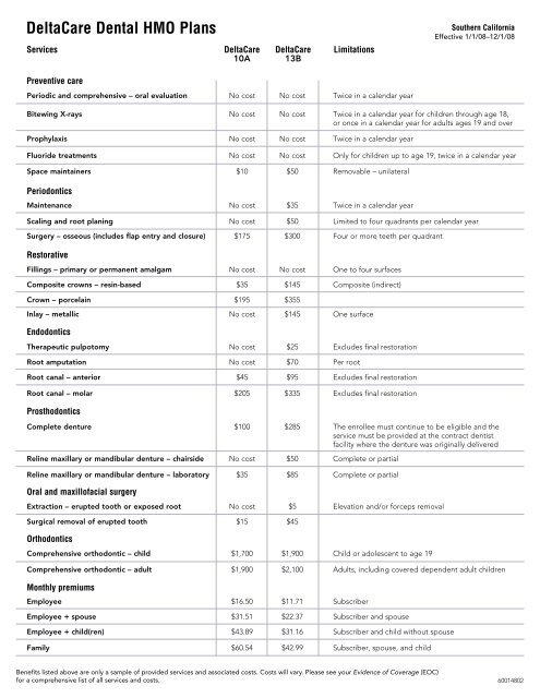 DeltaCare Dental HMO Plans