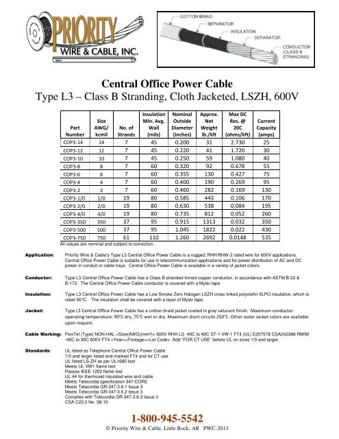 Type 3 Central Office Power Cable - Class B Cloth Jacketed LSZH ...