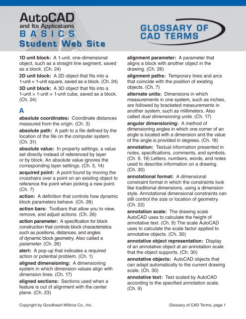 GLOSSARY OF CAD TERMS AutoCAD