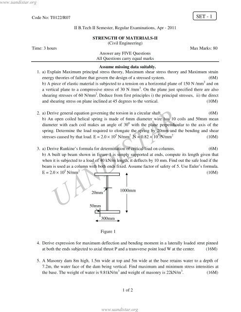 STRENGTH OF MATERIALS-II.pdf