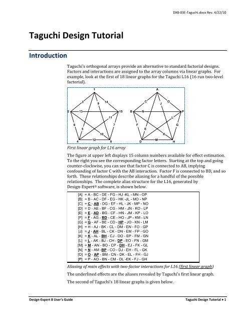 DX8 Tutorial - Taguchi Design - Statease.info