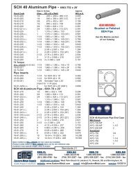 Aluminum Dixie Caps - Eastern Metal Supply
