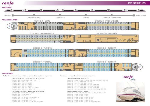 AVE SERIE 103 DESTINOS MA