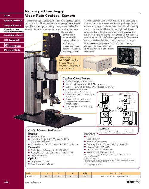 Catalog Page - Thorlabs