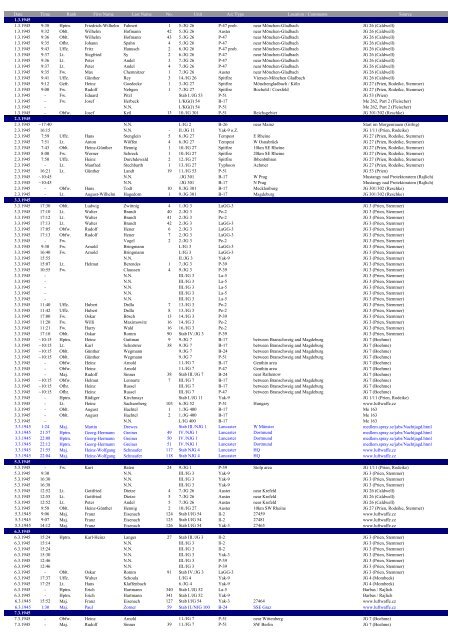 Date Time Rank First Name Last Name No. Unit A/c Type Location ...