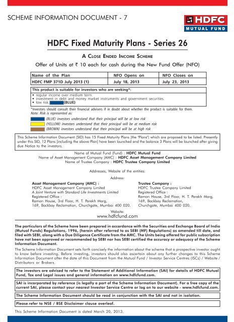 the Offer Document - HDFC Mutual Fund