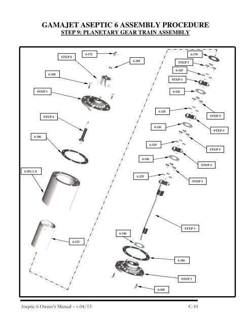 GAMAJET ASEPTIC 6 ASSEMBL